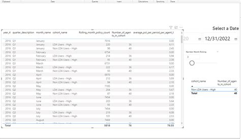 Solved Data Only Appears After Clicking Visualization Microsoft
