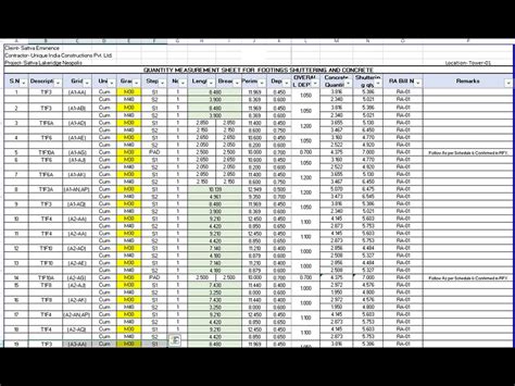 A Detailed Estimation Of Your Project Upwork