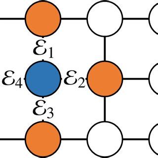 Markov Random Fields Download Scientific Diagram