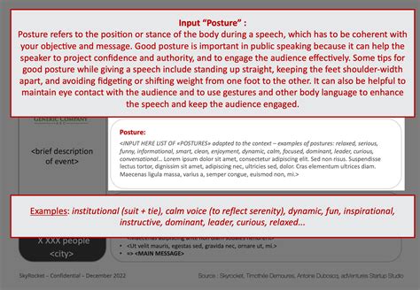 2min Speech Public Speaking Preparation Framework Template Eloquens