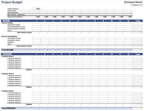 Best Project Management Templates For Excel