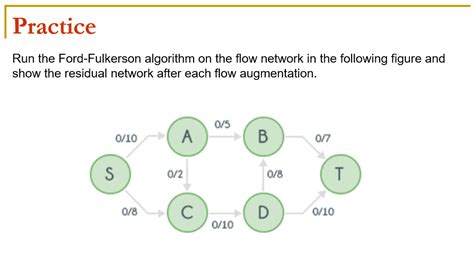 Solved Please Read The Question Carefully
