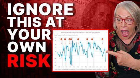 What Happens After The Longest Yield Curve Inversion In Usas History