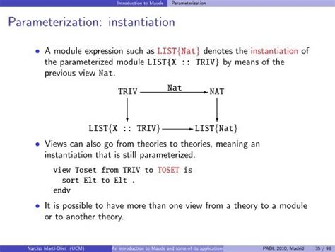 Parameterization Views I