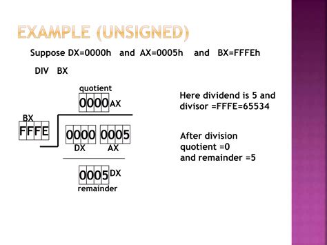 Assembly Language Programming Organization Of IBM PC Chapter 9 Part 1
