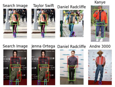 Ai Milvus 将时尚应用搭建进行到底 Zilliz 向量数据库