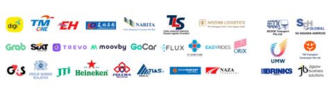 CSE Company Welcome To CSE Group