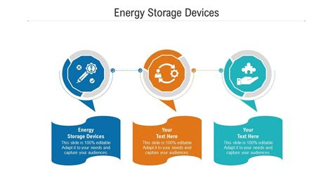 Energy Storage Devices Ppt Powerpoint Presentation Outline File Formats Cpb Presentation