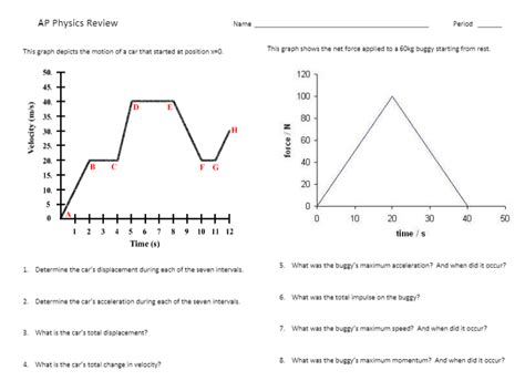 Solved AP Physics Review Name Period This Graph Depicts The Chegg Com