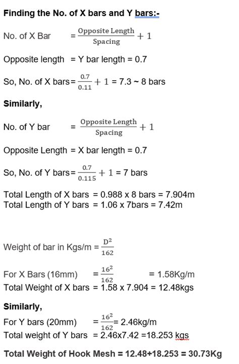 Soil Spring Constant Modulus Of Subgrade Reaction Spreadsheet Artofit