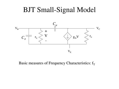 PPT Basic BJT Small Signal Model PowerPoint Presentation Free