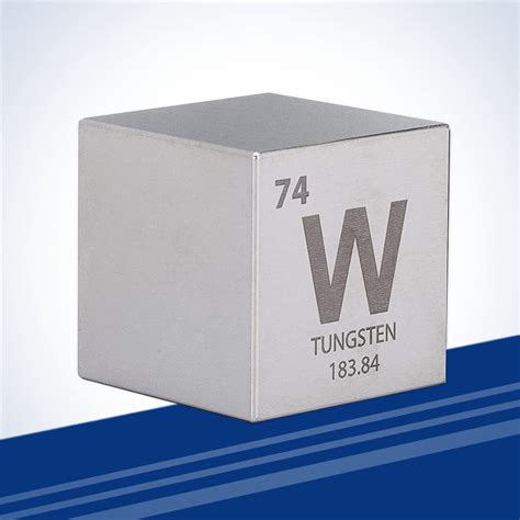 Tungsten Element Symbol