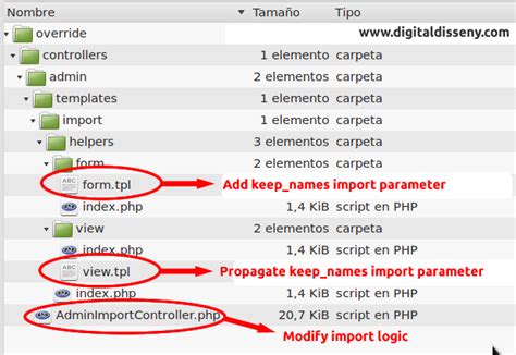 Modify Prestashop Importer To Update Prices Through Csv