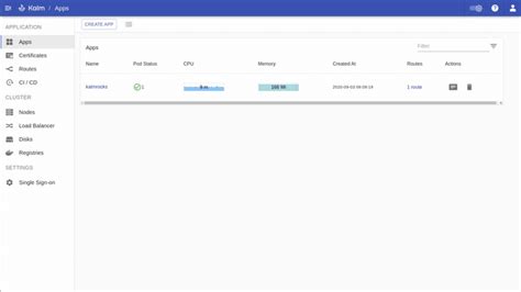 Introducing Kalm An Open Source Gui For K8s Application Management Rkubernetes
