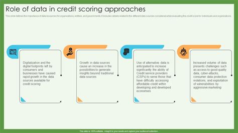 Role Of Data In Credit Scoring Approaches Credit Scoring And Reporting Complete Guide Fin Ss Ppt