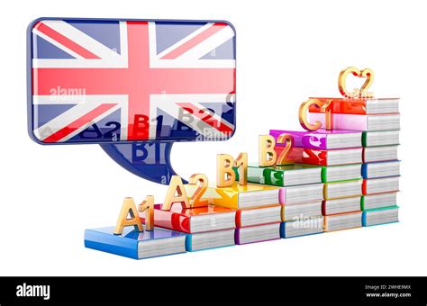 English Levels Learning And Improvement English Language Concept 3d