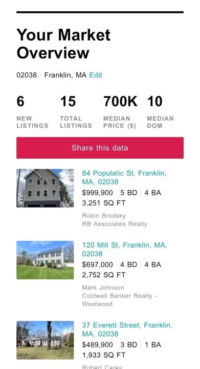Marcie Rappa On Linkedin Here What You Can Fine New To The Market In 02038 Franklin Ma Find