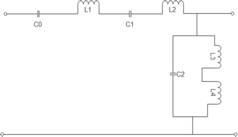 Lumped Element Equivalent Circuit Of The Proposed Antenna Download Scientific Diagram