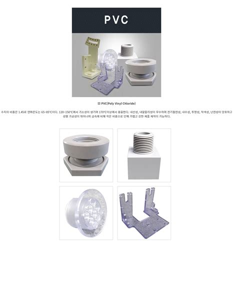 웹반응형 기반 웹빌더 시스템 V20