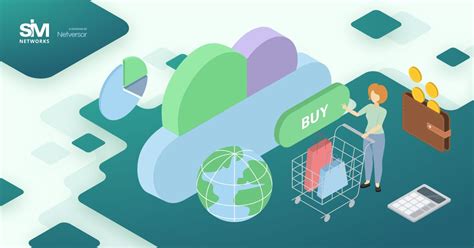 Sim Networks Global On Linkedin Who Uses Clouds In Retail E7hma6qt According