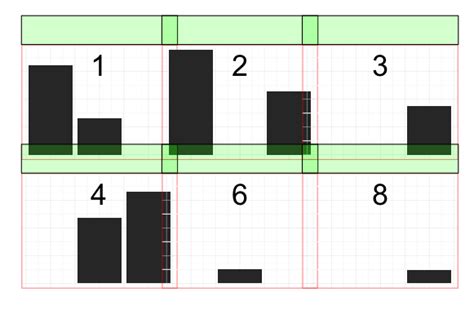 R In Ggplot2 And Facetwrap How To Remove All Margins And Padding