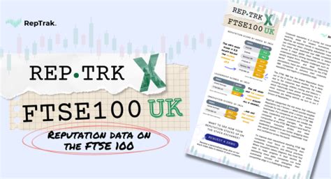 Ftse 100 Reputation Data Reptrak