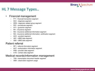 Hl Message Standard PPT