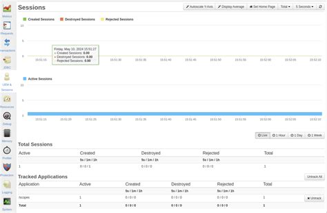 Common Lucee Errors Solutions And Insights