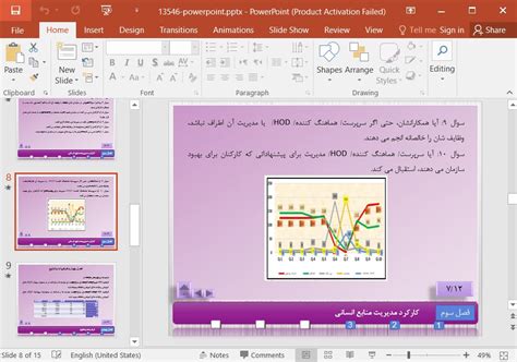 مقاله پاورپوینت تاثیر شیوه های مدیریت منابع انسانی بر رشد فرد و سازمان پاورپوینت فا دانلود
