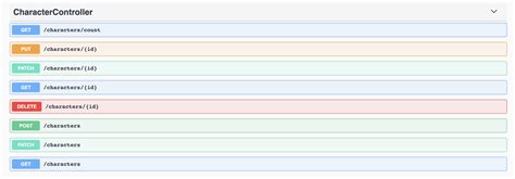 Building An Online Game With Loopback 4 Part 1 Loopback