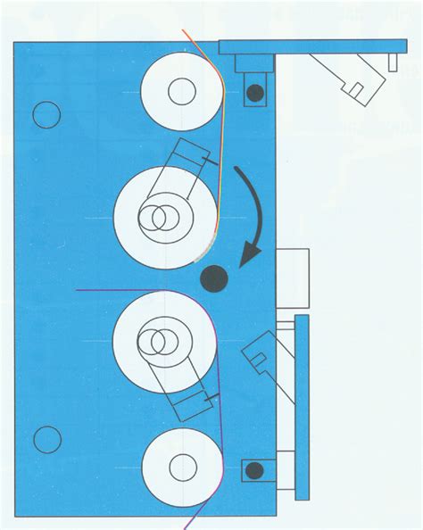 От рулона к полотну ч
