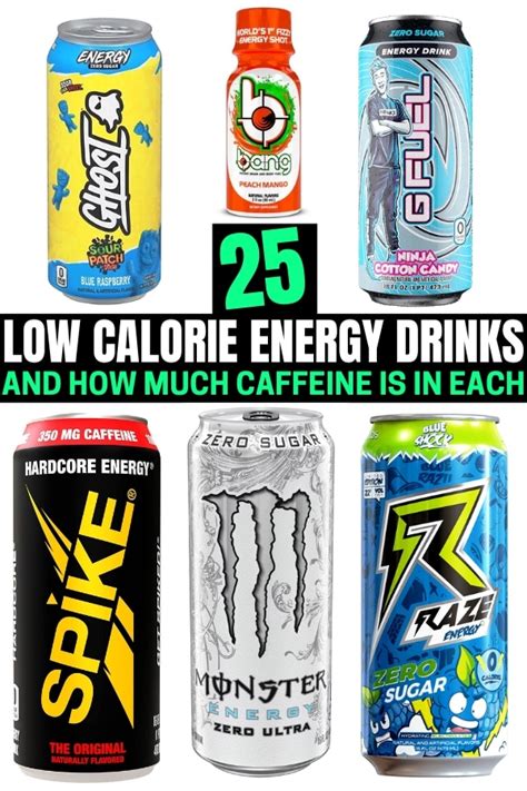 How Much Caffeine In Energy Drinks The Diet Chef