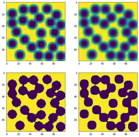 Converting Greyscale Images To Binary — Porespy Documentation