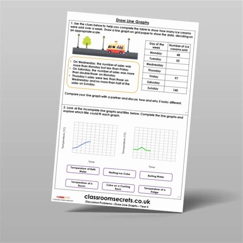 Free Draw Line Graphs Discussion Problem Resource Classroom Secrets