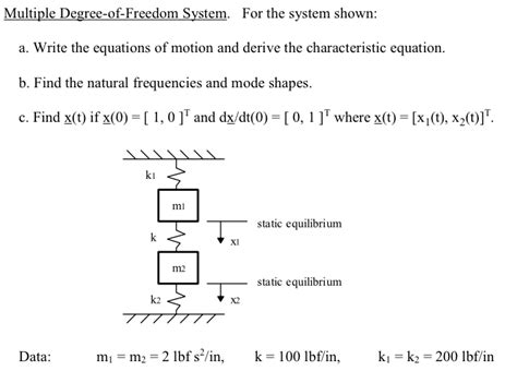 Solved Multiple Degree Of Freedom System For The System