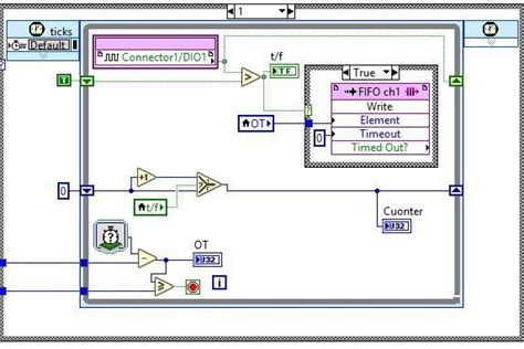 Fpga Rio0 Pcie 7852r Identifying Data From Dma Ni Community