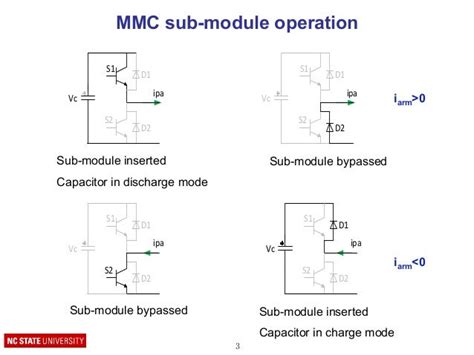 Modular Multilevel Converter Mmc Tutorial