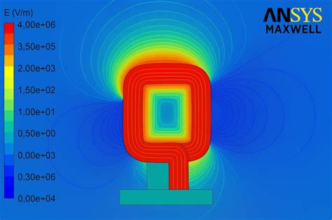 Expert Electromagnetic Simulation Ansys Maxwell Em Field Coil Design By Haniya 85 Fiverr