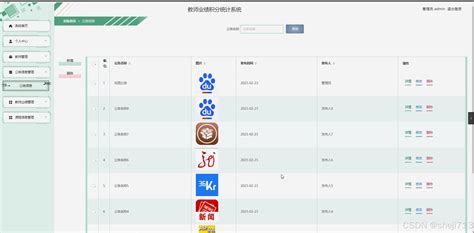 附开题 Flask框架的教师业绩积分统计系统gx0gl（python源码） Csdn博客