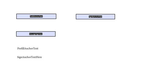 Docusignapi Pre Filled And Signature Form Fields With Docusign Api Stack Overflow