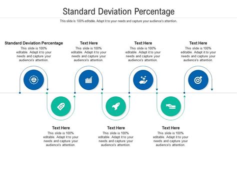 Standard Deviation Percentage Ppt Powerpoint Presentation File Clipart