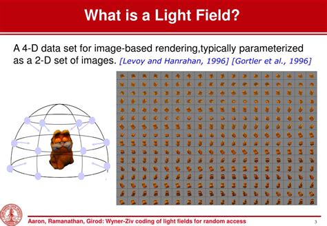 ppt wyner ziv coding of light fields for random access powerpoint