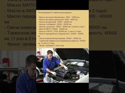 Замена расходников - YouTube