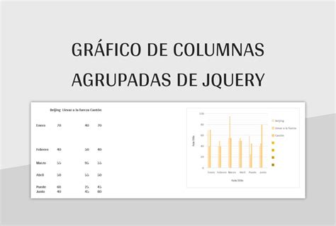 Plantilla De Excel Gráfico De Columnas Agrupadas De Jquery Y Hoja De