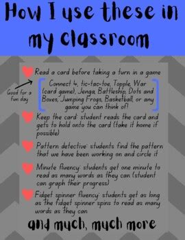 Digraph Word Cards By Education Resource Emporium Tpt