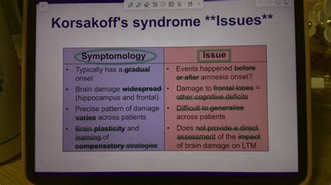 Week 4 Memory Disorders Flashcards Quizlet