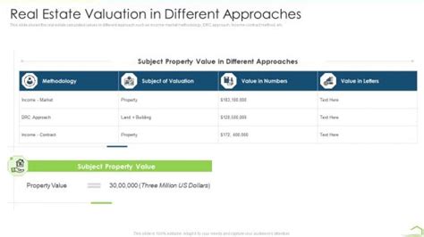Different Valuation Approaches Powerpoint Templates Slides And Graphics