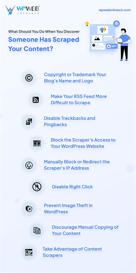 Prevent Content Scraping In Wordpress Complete Guideprevent Content