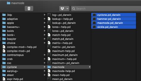 The File Structure Of Pd Extended Showing Objects As Separate Download Scientific Diagram