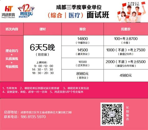 2022年成都市新都区面向社会公开招聘事业单位工作人员资格审查相关工作安排的公告 四川人事网